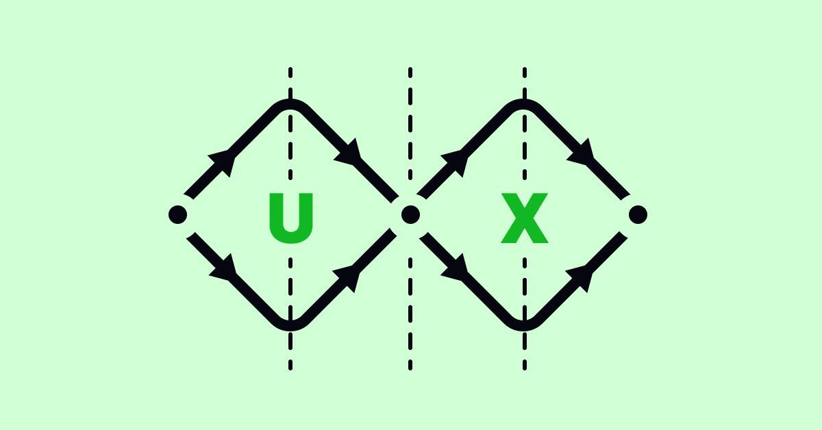 What Is UX (User Experience) Design — A Quick Guide | Uxcel